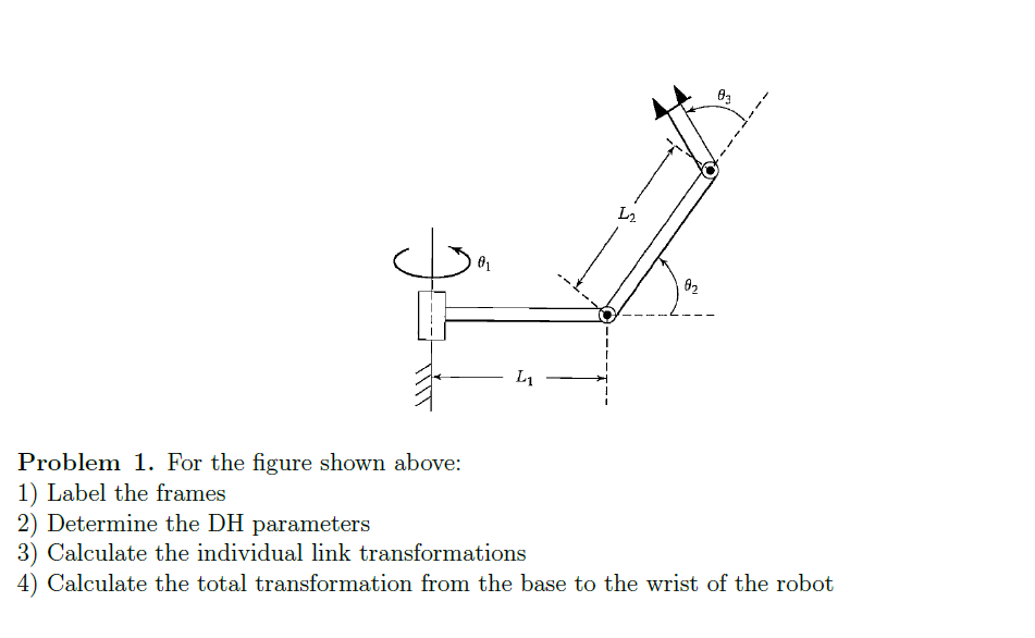 Solved 9. L2 01 82 L1 Problem 1. For the figure shown above: | Chegg.com