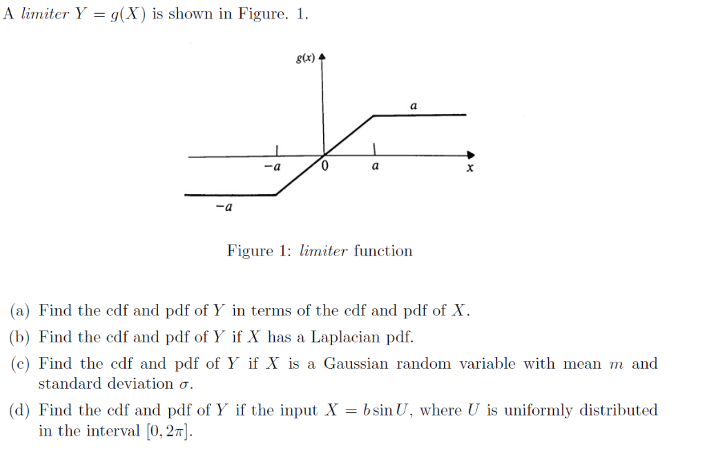 A limiter Y g(X) is shown in Figure. 1 8(x) -a -a | Chegg.com