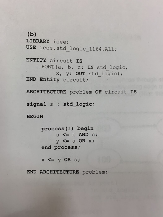 Solved Library Ieee Use Ieee Stdlogic1164 All Entity 0810