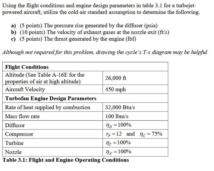 Solved Using the flight conditions and engine design | Chegg.com
