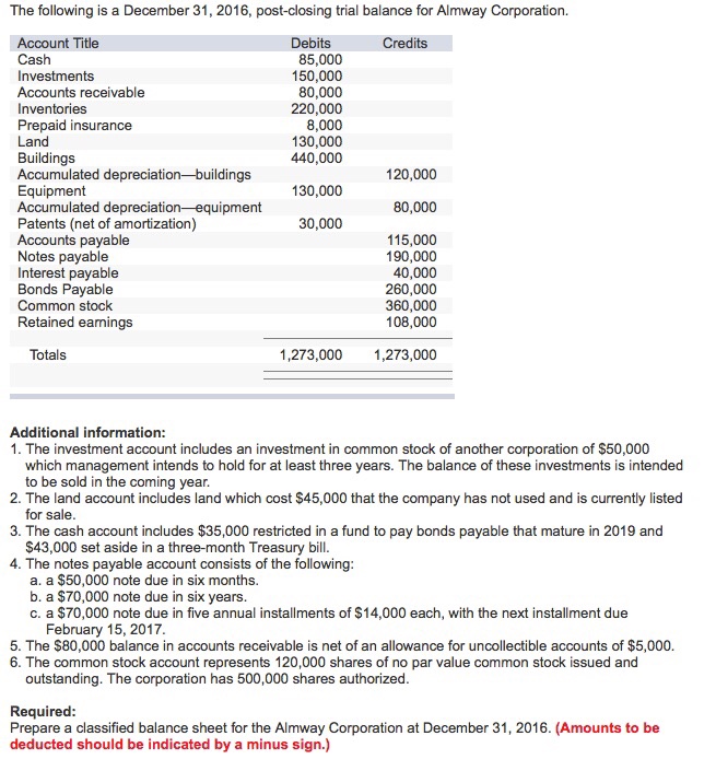 Solved Liabilities and Shareholders' Equity Current | Chegg.com