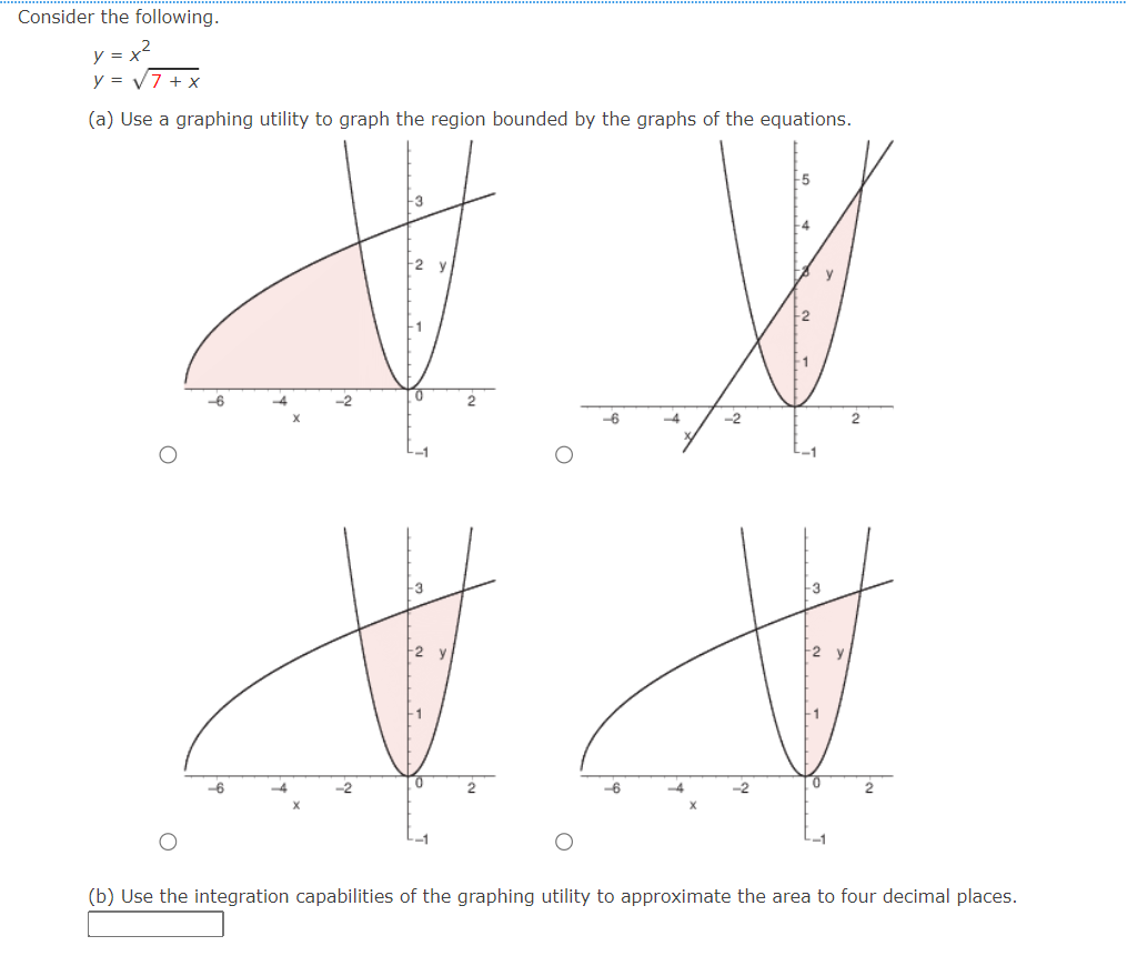 Solved Use a graphing utility to graph the region bounded by | Chegg.com