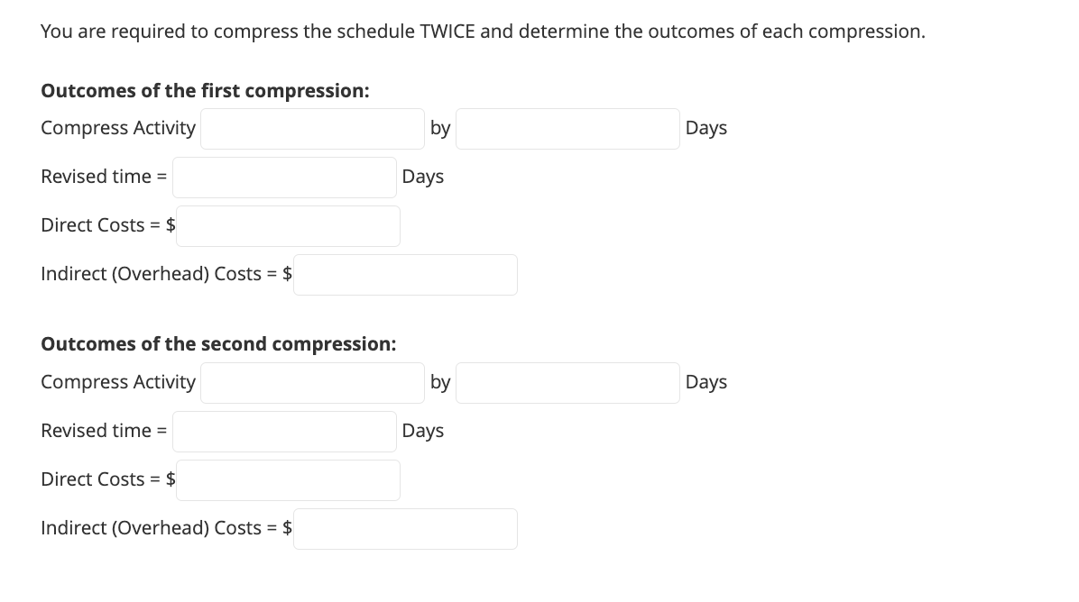 Solved A precedence schedule for a project is given below, | Chegg.com