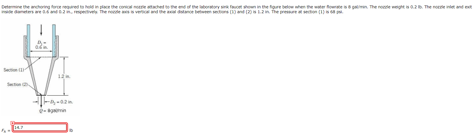 Solved Determine the anchoring force required to hold in | Chegg.com
