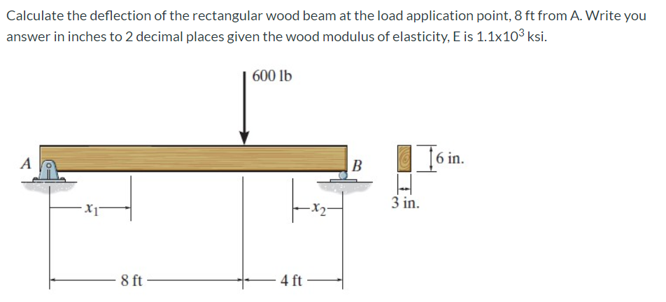 Solved Calculate the deflection of the rectangular wood beam | Chegg.com