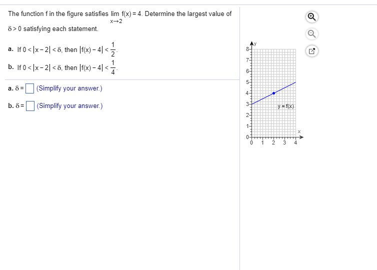 Solved The Function F In The Figure Satisfies Lim X 4