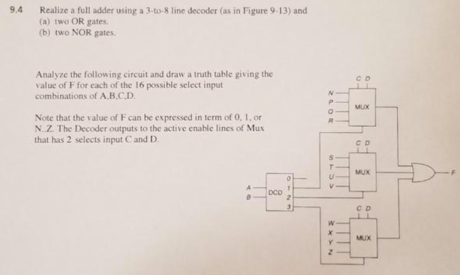 Design Full Adder Circuit Using Decoder And Multiplexer Wiring Flow
