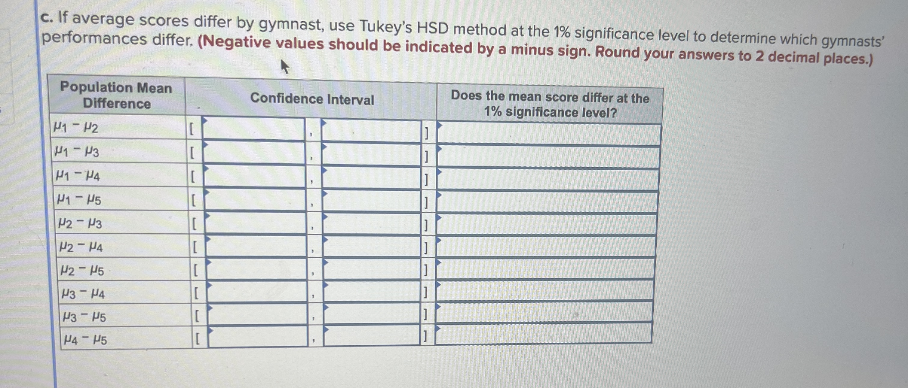 Solved \begin{tabular}{|l|r|r|r|} \hline & Judge 1 & Judge 2 | Chegg.com