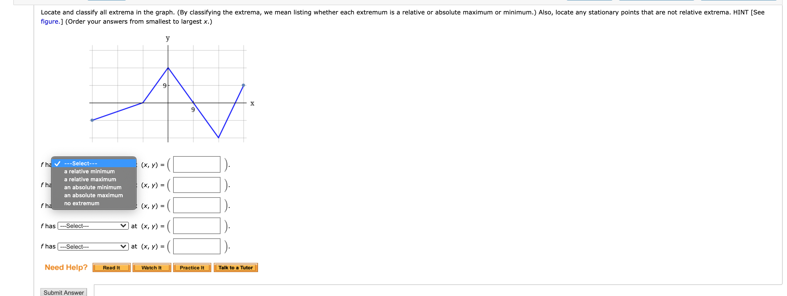 Solved Locate and classify all extrema in the graph. (By | Chegg.com