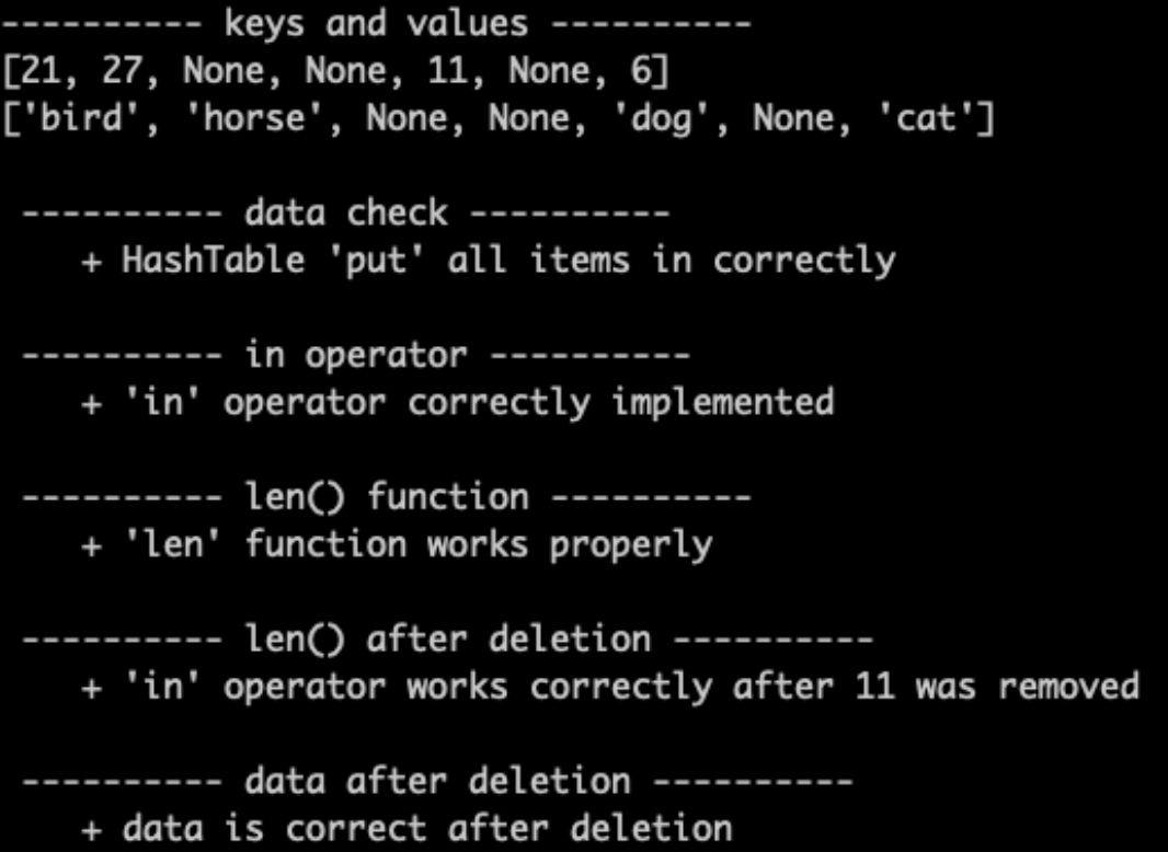 Solved In python. We are asked to expand on this code given | Chegg.com