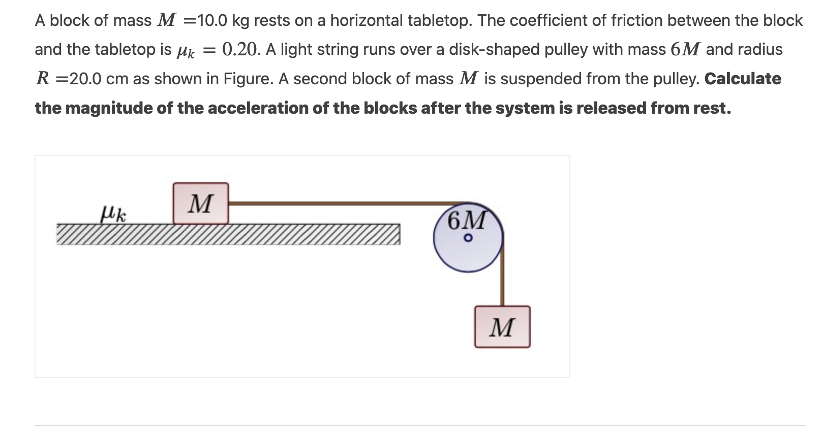 Solved The sliding block is released from rest. Use ENERGY | Chegg.com