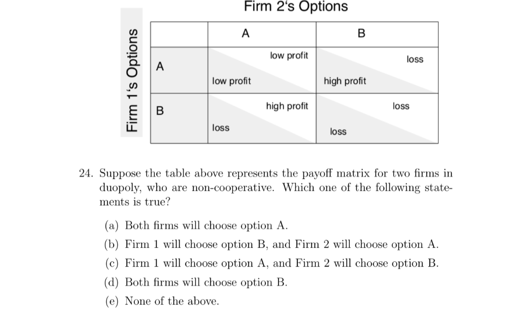 Solved Firm 2's Options\table[[,A,B],[A,\table[[low | Chegg.com