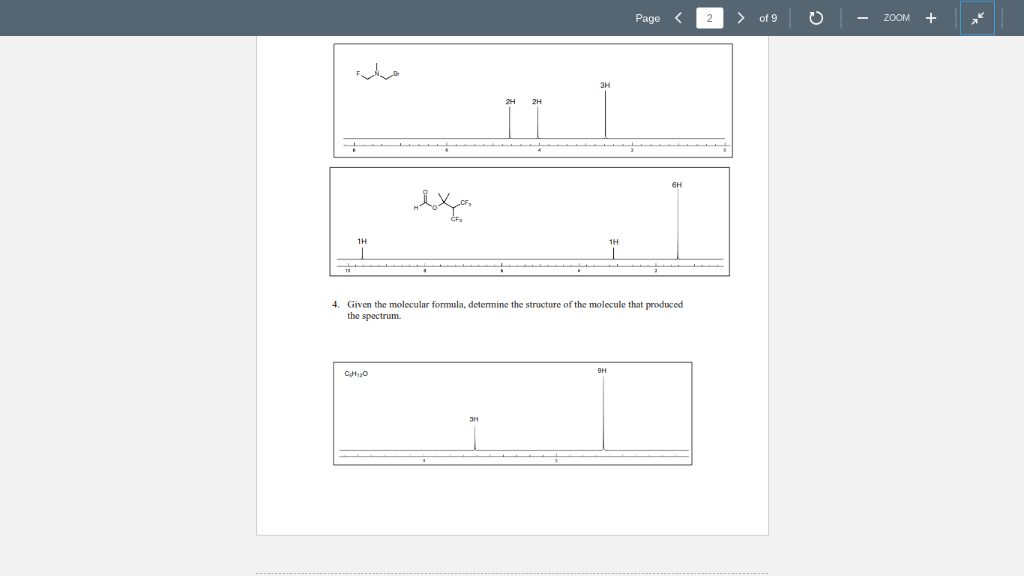Solved For each spectrum below, assign the signals to the | Chegg.com