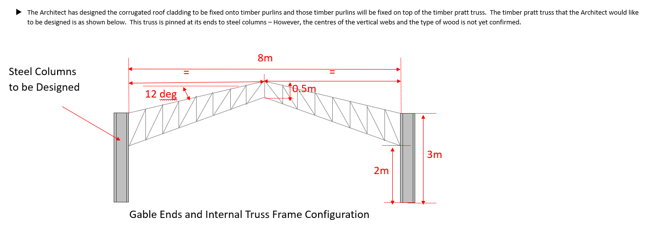 Solved A Client would like to build an 8 m×20 m Portal Frame | Chegg.com