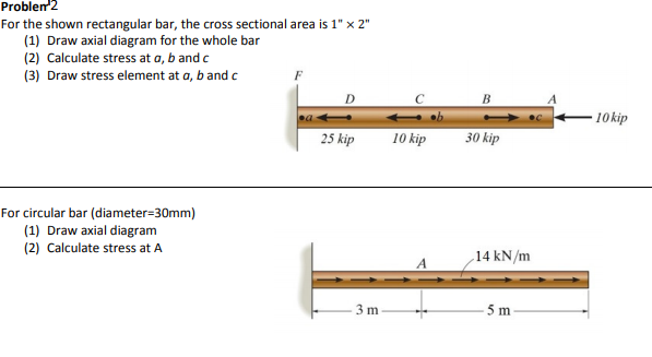 Solved Probler2 For the shown rectangular bar, the cross | Chegg.com
