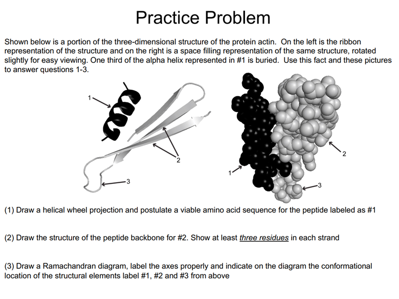 Practice Problem Shown below is a portion of the | Chegg.com