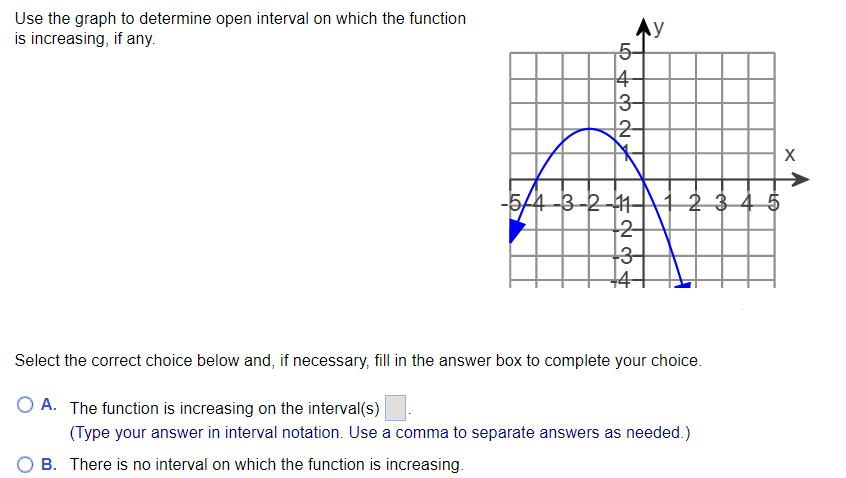 Solved Use the graph to determine open interval on which the | Chegg.com