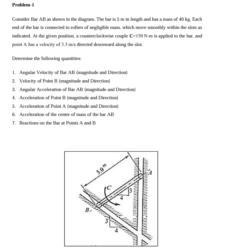 Solved Problem 1consider Bar Ab As Shown In The Diagram The