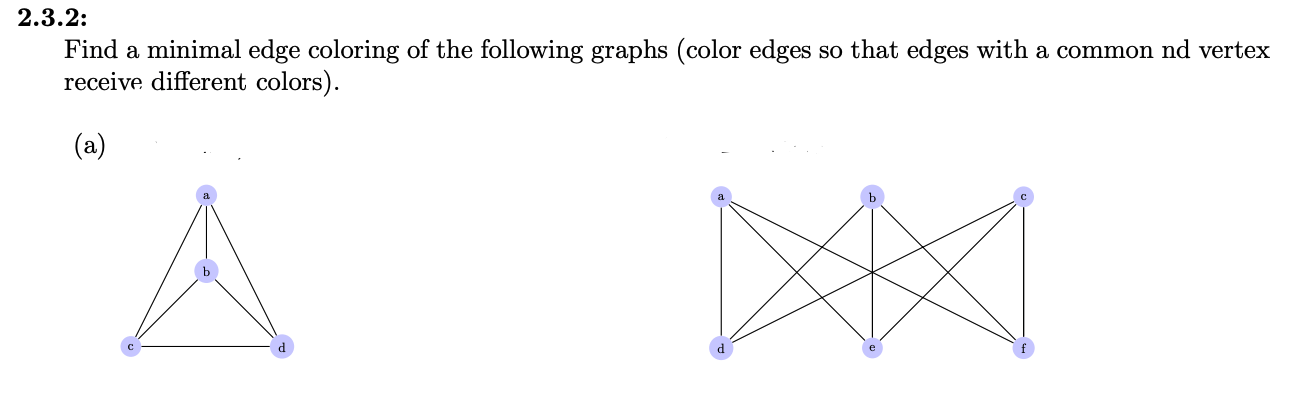 Solved Find a minimal edge coloring of the following graphs | Chegg.com