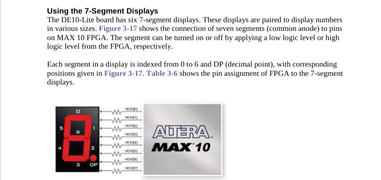 Solved PROGRAMMING FPGAS FIELD PROGRAMMABLE GATE ARRAY | Chegg.com