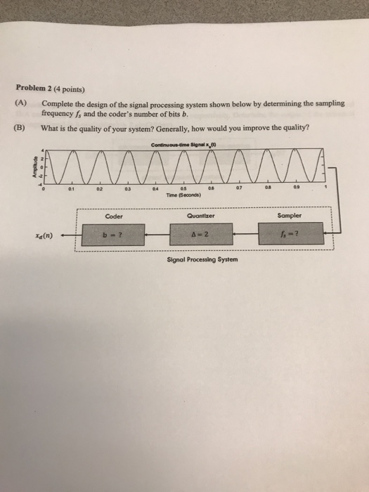 Solved Problem 2 (4 points) (A) Complete the design of the | Chegg.com