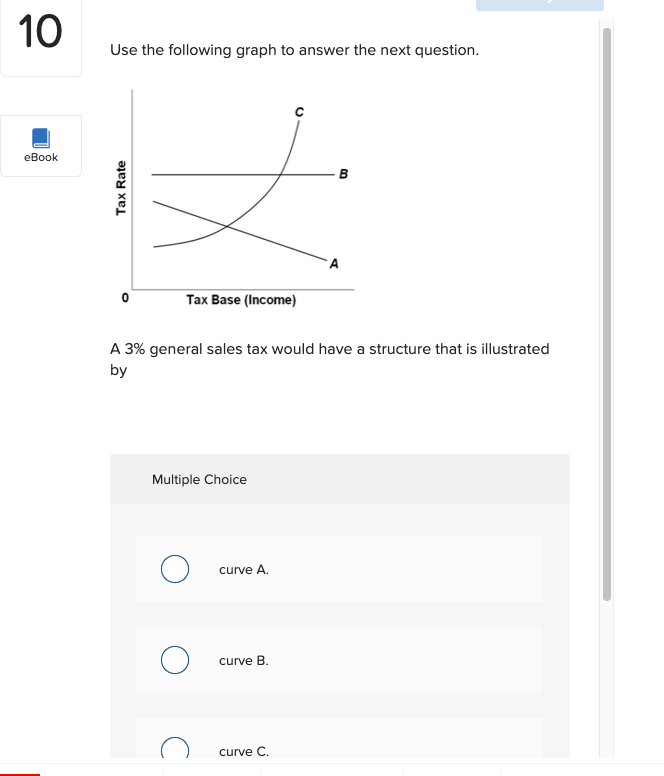 Solved Use the following graph to answer the next question. | Chegg.com