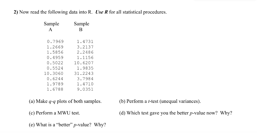 Solved 2) Now read the following data into R. Use R for all | Chegg.com