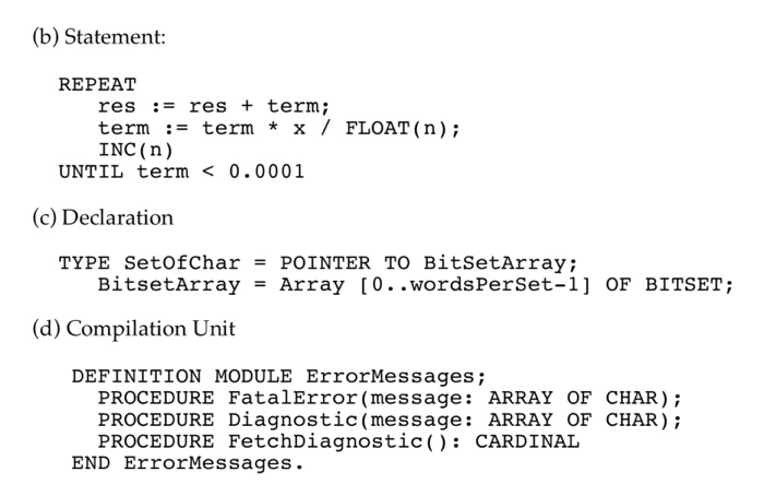 Solved Programming Language Concepts | Chegg.com