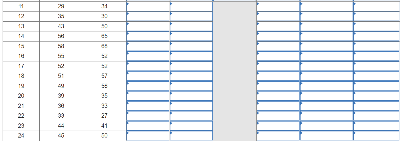 Solved Additional Problem 03-06 (Algo) Monthly attendance at | Chegg.com