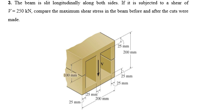 Solved 3. The beam is slit longitudinally along both sides. | Chegg.com