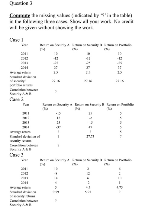 Solved Compute the missing values (indicated by "?" in the | Chegg.com