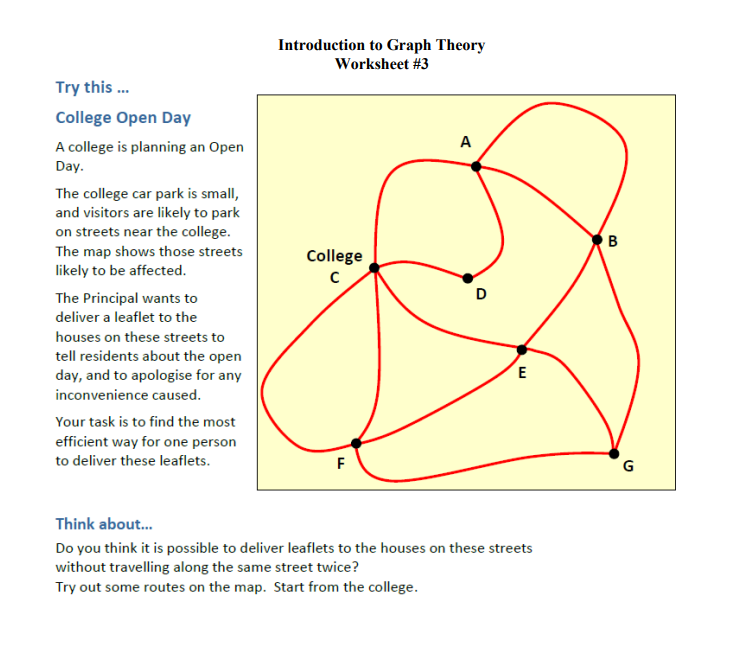 Solved Introduction to Graph Theory Worksheet \#3Try this | Chegg.com