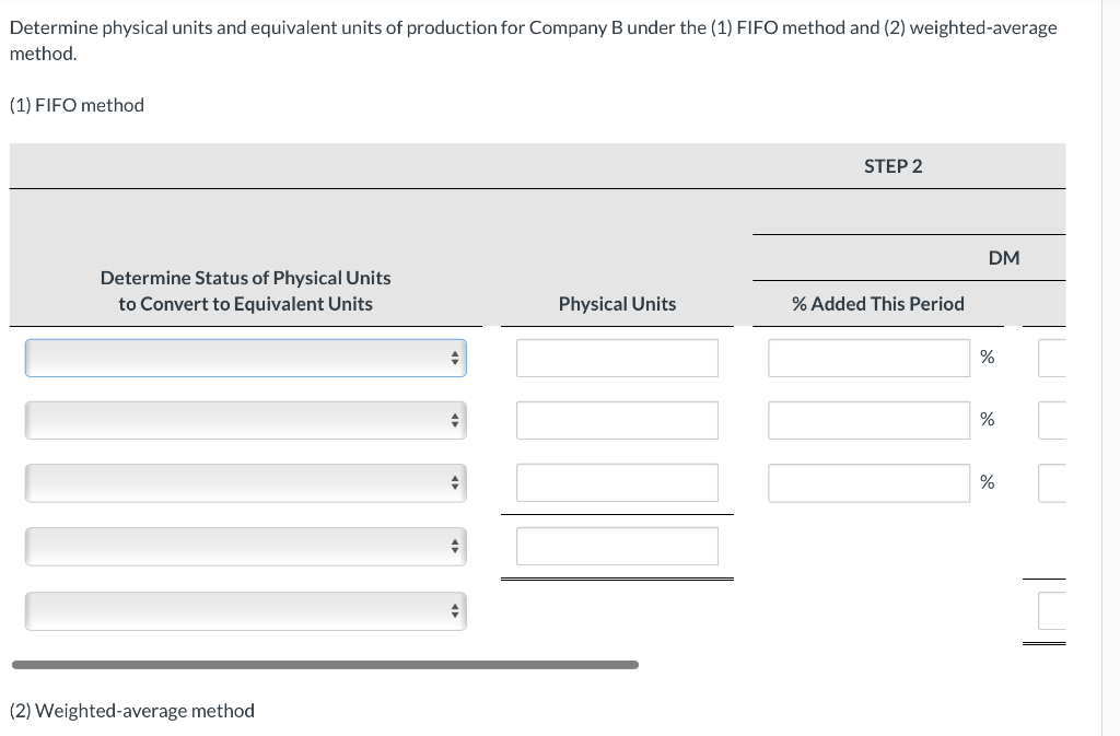Solved Company B Units started this period 16,200 Additional | Chegg.com