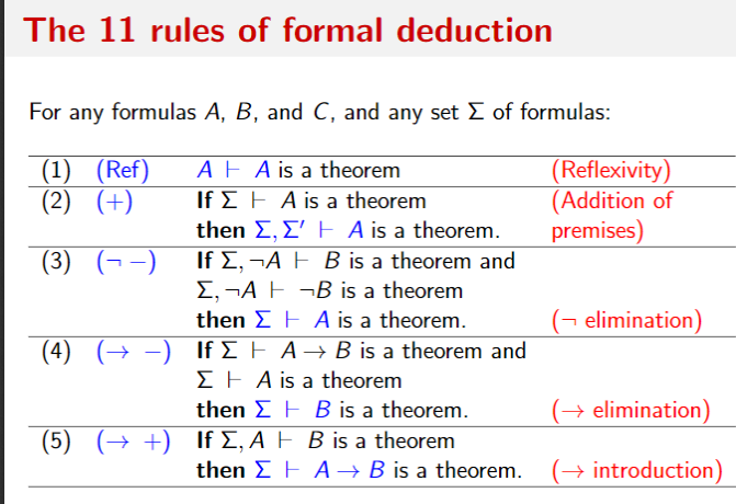 Use formal deduction to prove each of the following. | Chegg.com