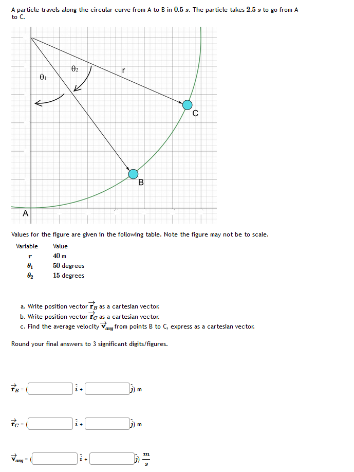 Solved A particle travels along the circular curve from A to | Chegg.com