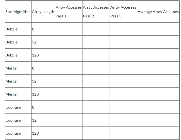 Solved Write A C Program Which Declares Int Arrays Of