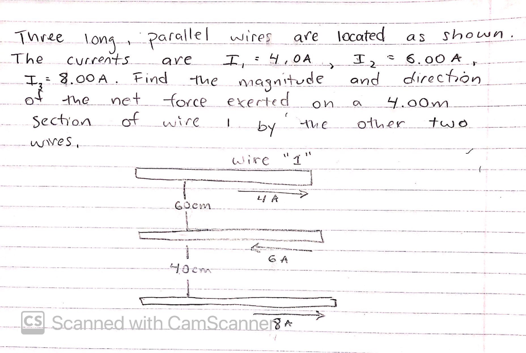 Solved Three long parallel wires are The currents are I : | Chegg.com