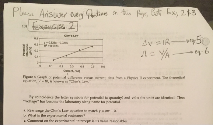 Solved Graph of potential difference versus current, data | Chegg.com