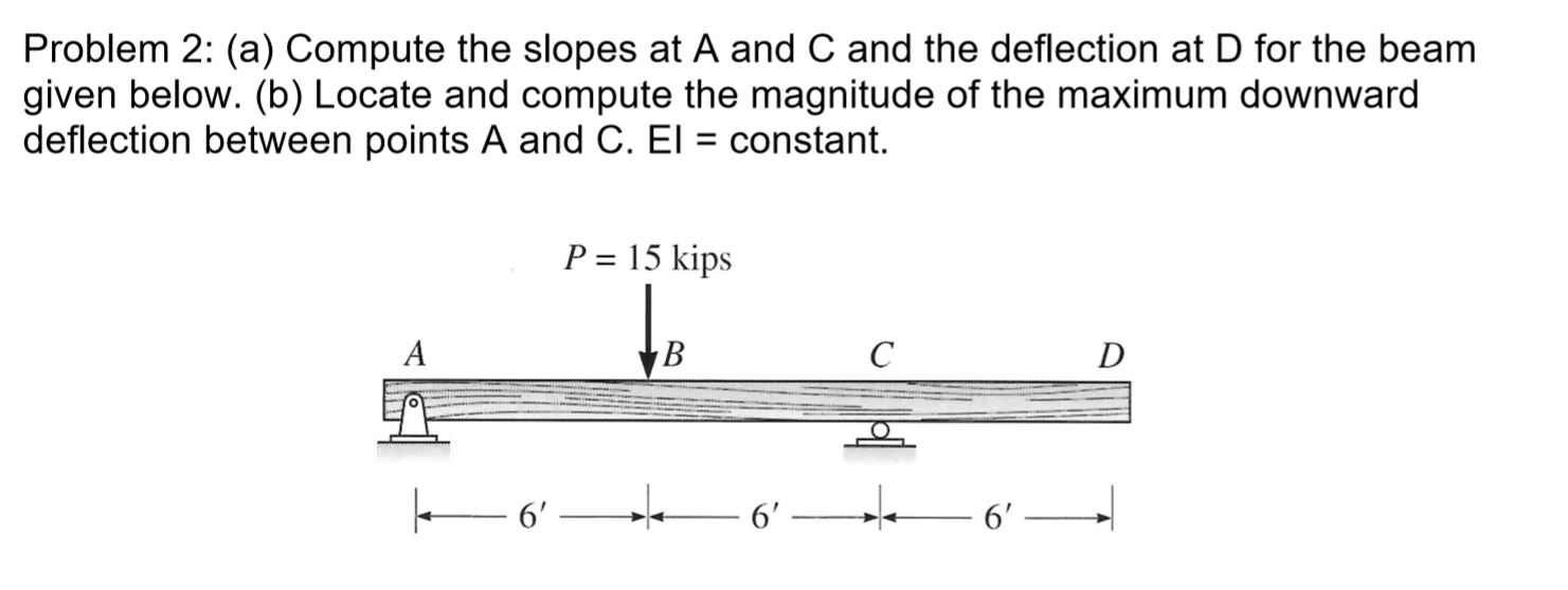 Solved Problem 2: (a) Compute the slopes at A and C and the | Chegg.com