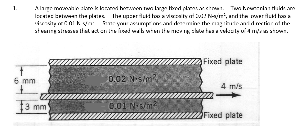 Solved 1. A large moveable plate is located between two | Chegg.com