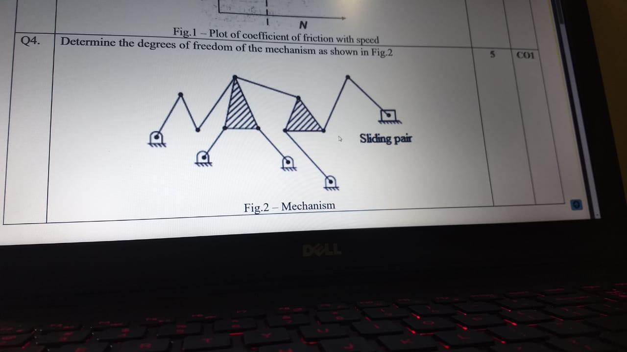 Solved N Fig 1 Plot Of Coefficient Of Friction With Speed