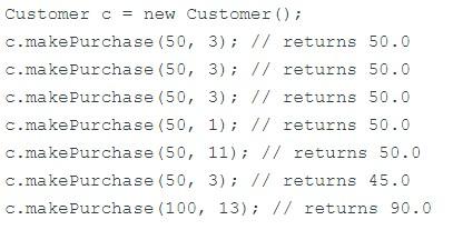 Solved Hello, I need help in making a JUnit test case for my | Chegg.com