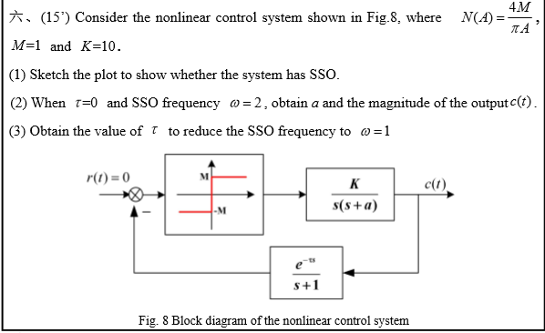 ? 4M À (15) Consider the nonlinear control system | Chegg.com