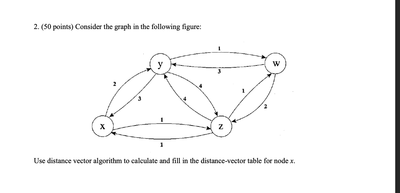 Solved 2. (50 points) Consider the graph in the following | Chegg.com Solved 2. (50 points) Consider the graph in the following | Chegg.com