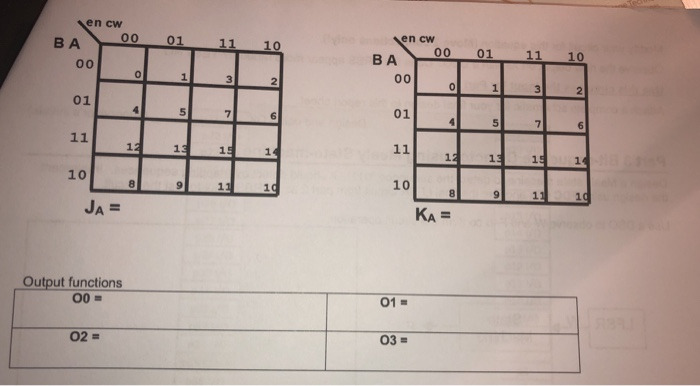 Solved Part 1 - Stepper Motor Controller The waveform below | Chegg.com