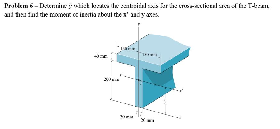 Solved What is the distance y between the x and x' | Chegg.com