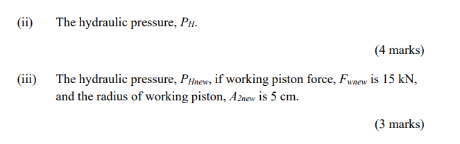 Solved Figure Q2(b) shows the hydraulic actuator converts a | Chegg.com
