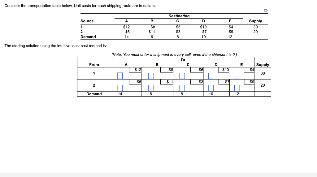 Solved Consider the transportation table below. Unit costs | Chegg.com