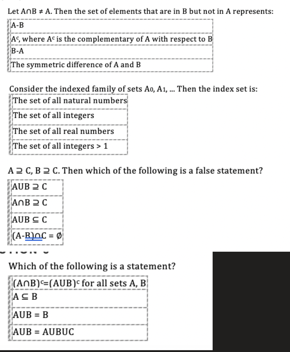 Solved Let AnB # A. Then the set of elements that are in B | Chegg.com