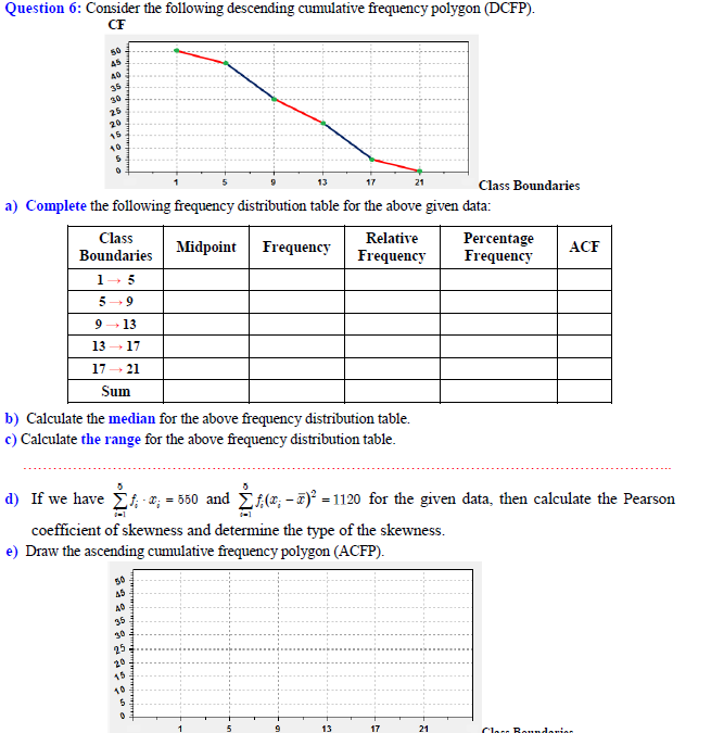 Solved Question 6: Consider the following descending | Chegg.com